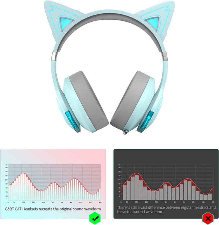 G5BT CAT Gaming Headset Low Latency Bluetooth Gaming Headset – Edifier USA